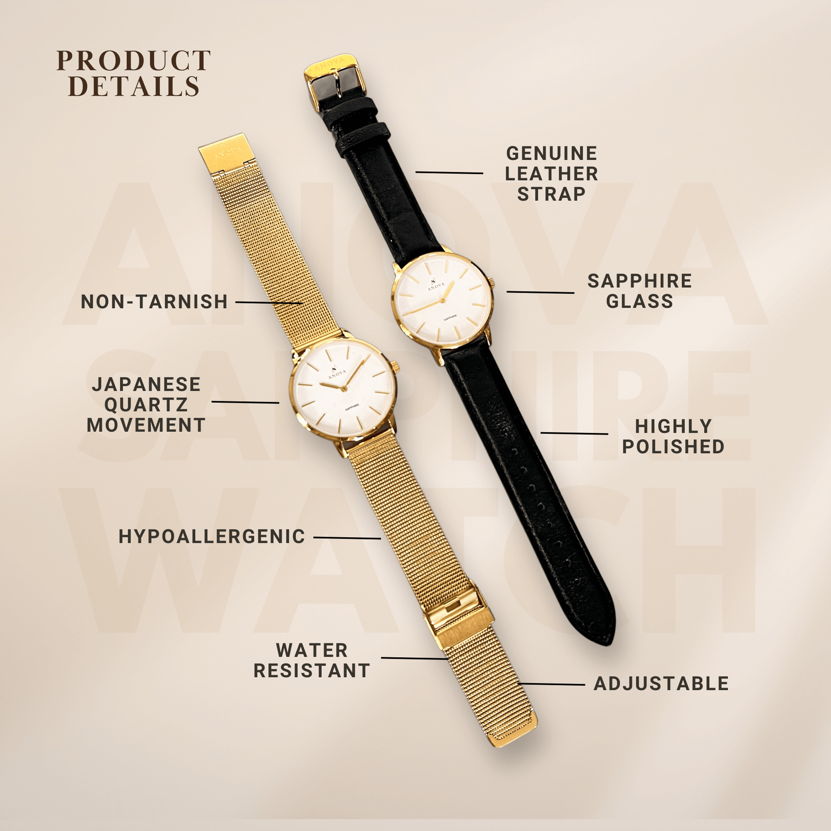 Anova Watch – ANOVA PHILIPPINES